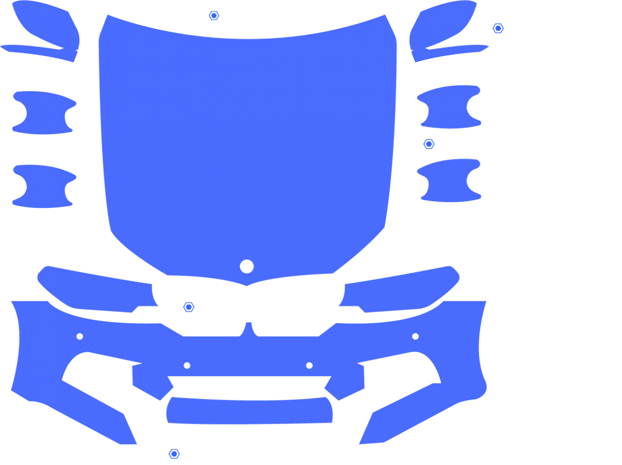 Packages – Magnuspro