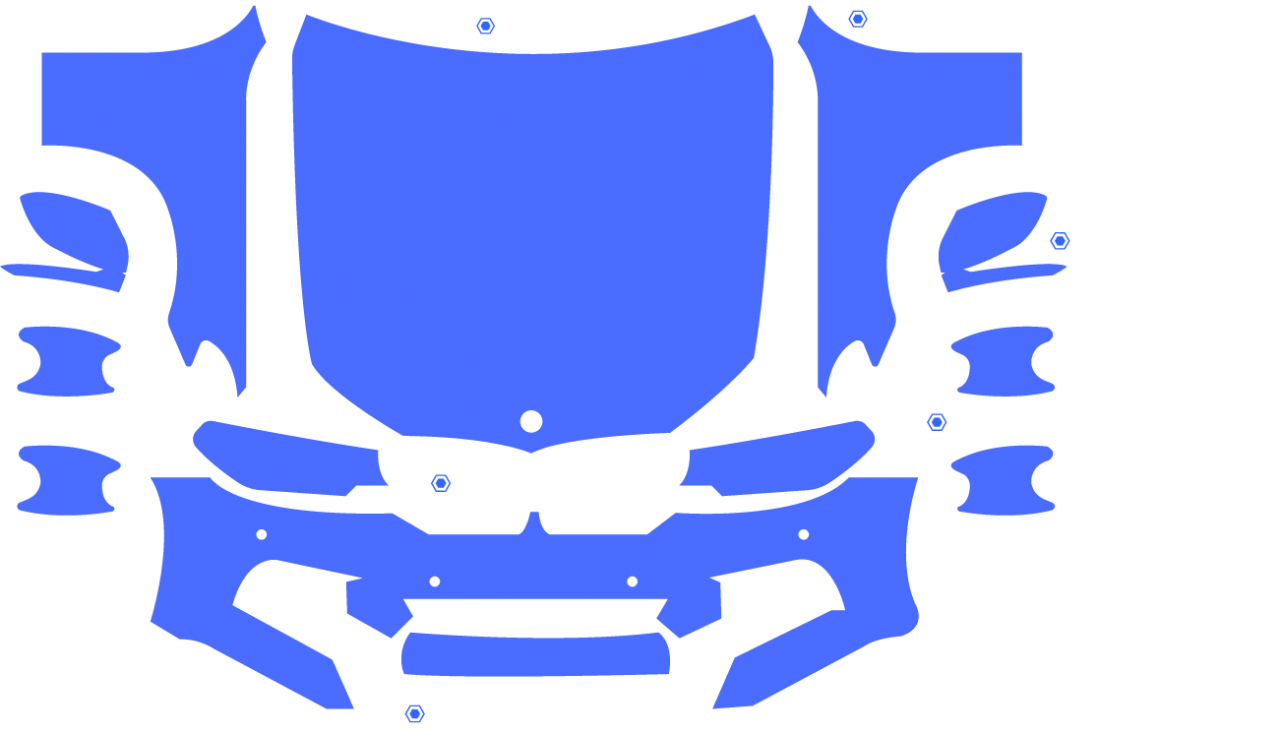 Packages – Magnuspro