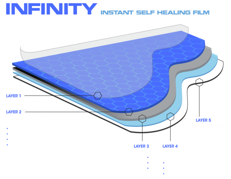 Infinity – Magnuspro